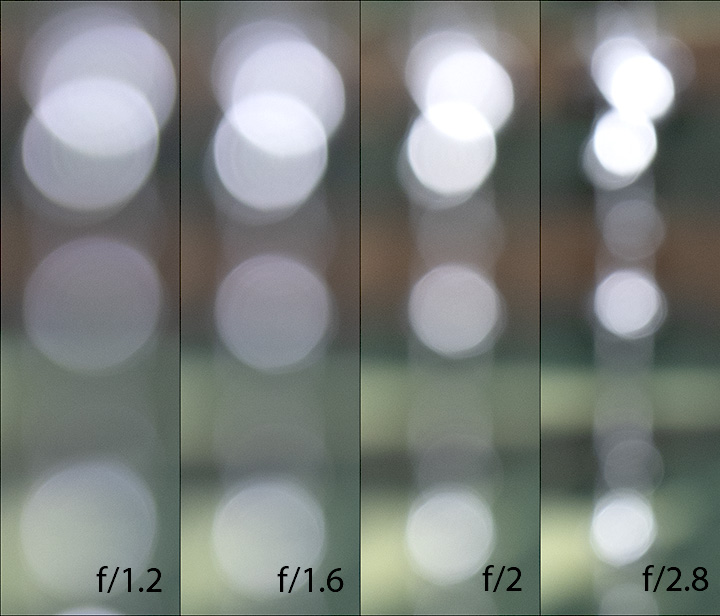 Canon RF 85mm f/1.2 USM L Review (30mp) - OpticalLimits