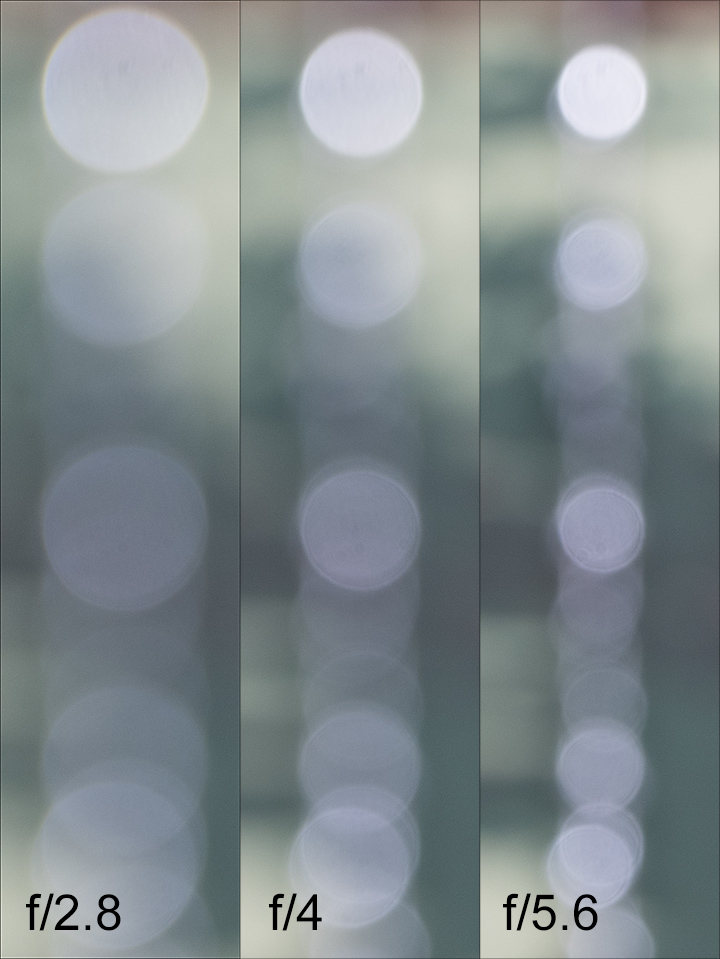 Sony FE 70-200mm f/2.8 GM OSS II Review - OpticalLimits