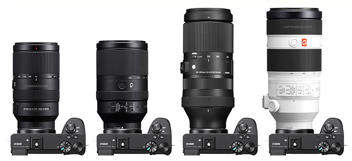 Sony E 70-350mm f/4.5-6.3 G OSS Review - OpticalLimits
